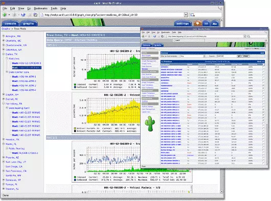 Zouti Siveyans Linux: Gid Definitif la 8943_4