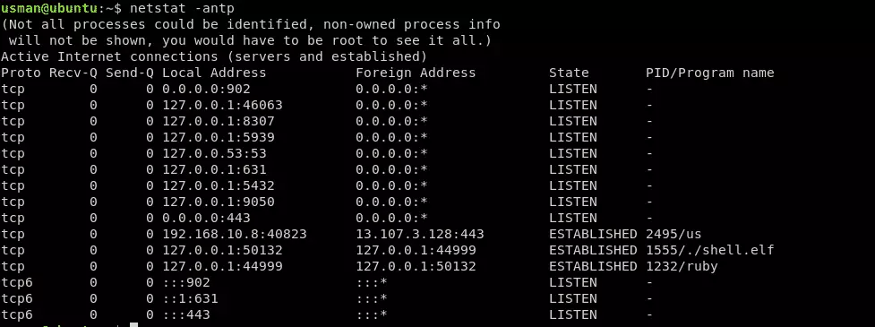 Cách xác định xem hệ thống Linux có bị xâm nhập hay không 8968_1