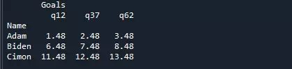 Pandas Group vun Quantile 8981_10