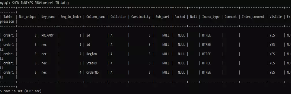 Jak znaleźć indeks tabeli w MySQL? 8989_12