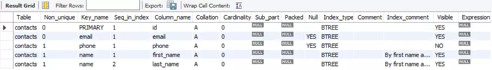 MySQL에서 테이블 인덱스를 찾는 방법은 무엇입니까? 8989_6