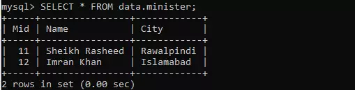 MySQL ಸೇರಿಸು ನಕಲಿ ಕೀಲಿಯನ್ನು ನಿರ್ಲಕ್ಷಿಸಿ 8990_18