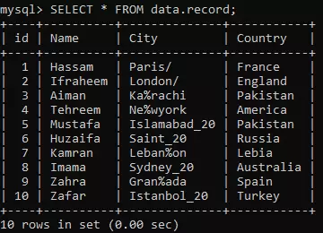 MySQL ۾ ذخيرو ٿيل طريقا ٺاهيو 8991_12