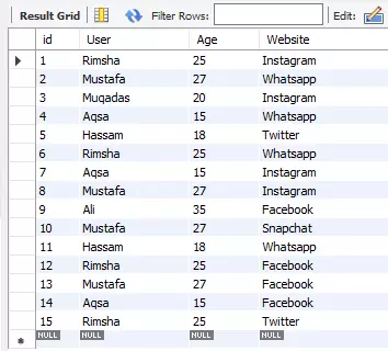 MySQL मा भण्डारण प्रक्रियाहरू सिर्जना गर्नुहोस् 8991_3