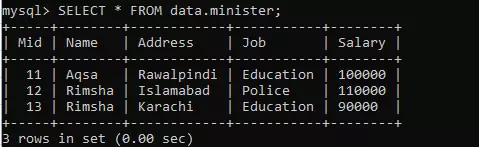 MySQL અનન્ય અવરોધોનો ઉપયોગ કરવો 8994_20