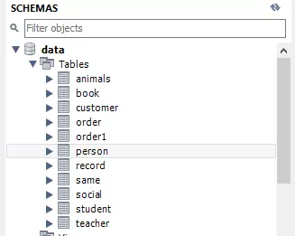 MySQL અનન્ય અવરોધોનો ઉપયોગ કરવો 8994_3