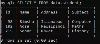 Izjave MySQL If-Then 8995_11