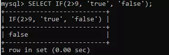 MySQL If-Then Statements 8995_2