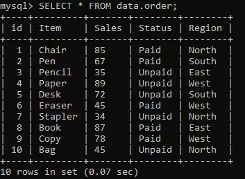 Izjave MySQL If-Then 8995_3