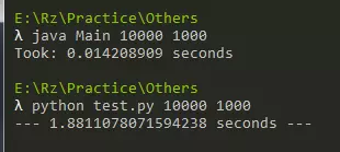 Porównanie Pythona i Java dla programistów 9111_1