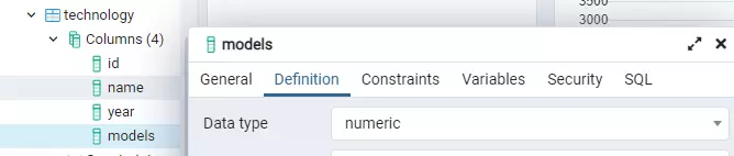 Cambiar el nombre de la columna Postgresql 9131_12