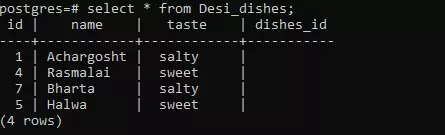 Baguhin ang pangalan ng column na Postgresql 9131_4