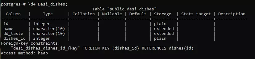 Baguhin ang pangalan ng column na Postgresql 9131_9