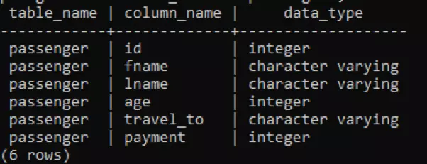 Hvordan beskriver jeg en tabel i PostgreSQL? 9133_11