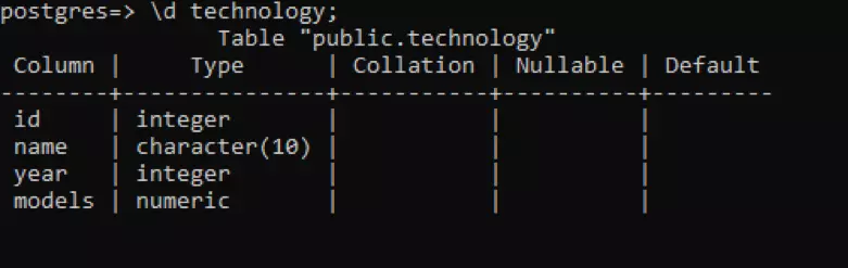 Hvordan beskriver jeg en tabel i PostgreSQL? 9133_4