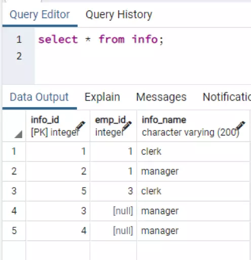 Allwedd tramor Postgresql 9134_11