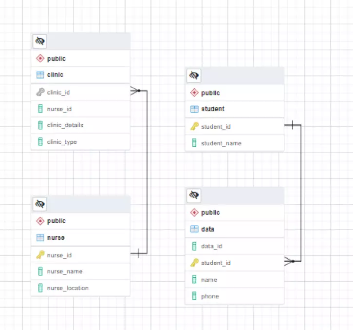 Знешні ключ postgresql 9134_17