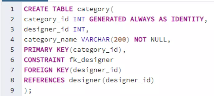 Зовнішній ключ Postgresql 9134_2