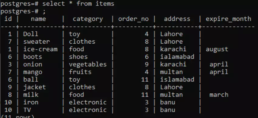 چگونه مقادیر منحصر به فرد را در PostgreSQL بشمارم؟ 9135_8