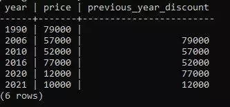 Lag Postgresql 9145_3