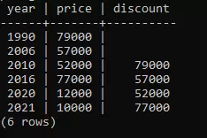 Lag Postgresql 9145_9