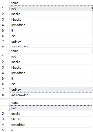 Како да користите sp_msforeachdb во SQL Server 9162_2