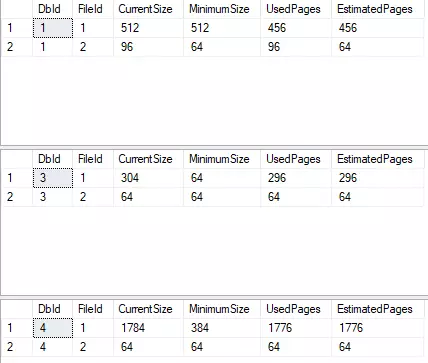 Како да користите sp_msforeachdb во SQL Server 9162_3