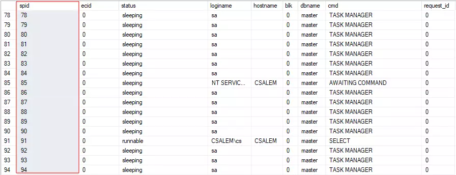 SQL Server သည် SPID ကိုသတ်သည်။ 9171_1