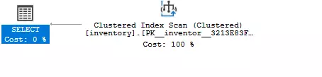 Yenza i-Clustered Index kwi-SQL Server 9176_2