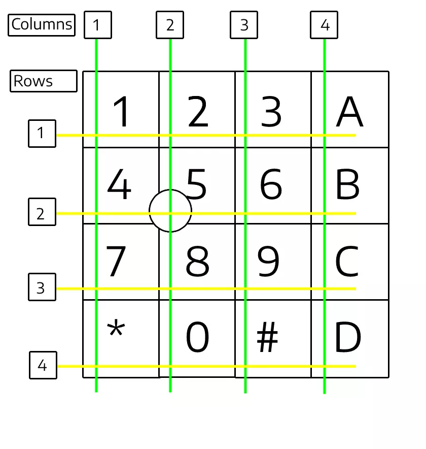 Tipos de teclados Arduino 9256_6