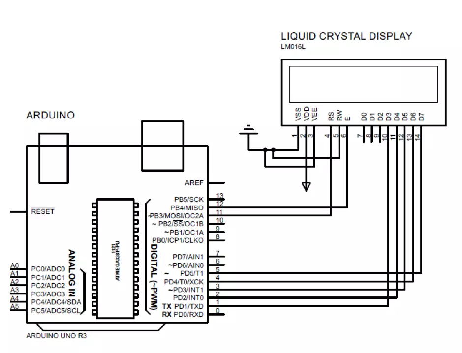 Како да ги користите методите scrolldisplayleft и scrolldisplayright во Arduino 9258_2