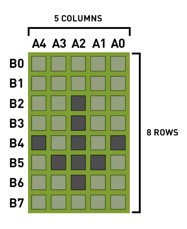 Wéi benotzt LCD createChar () Method an Arduino 9259_2