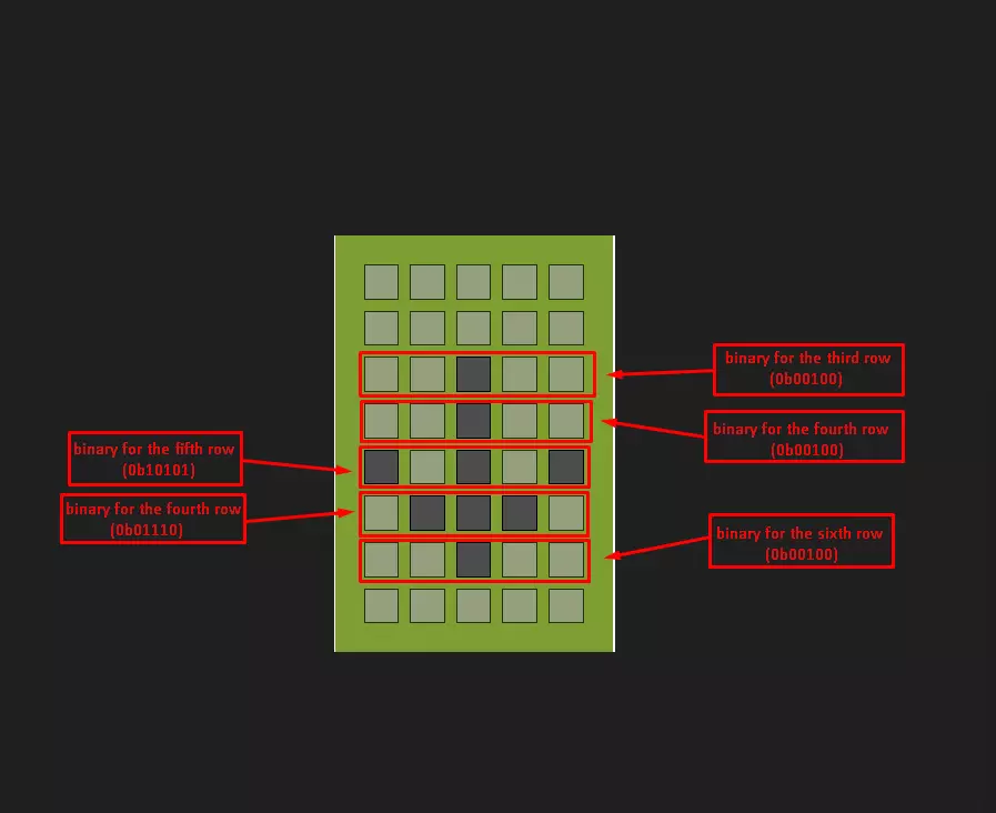 Arduino ରେ LCD createChar () ପଦ୍ଧତି କିପରି ବ୍ୟବହାର କରିବେ | 9259_3