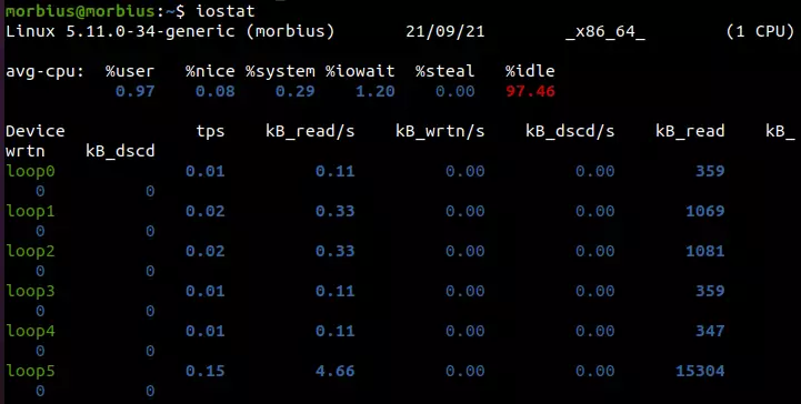 查找使用最多 CPU Linux 的進程 9554_10