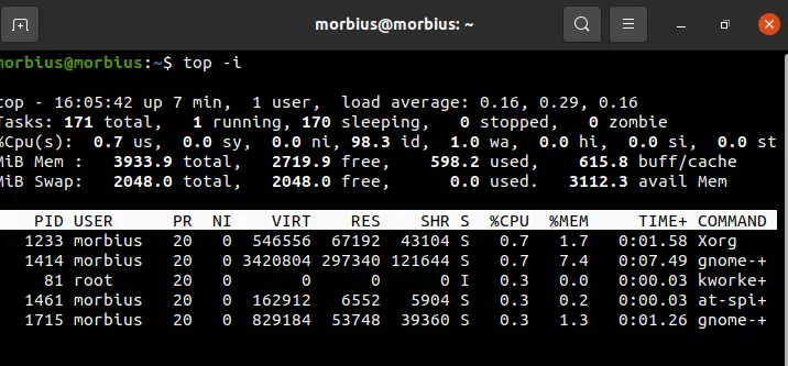 Ko'pchilik CPU Linux-dan foydalanadigan jarayonlarni toping 9554_2