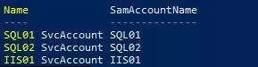 PowerShell Get-ADUser 9608_17