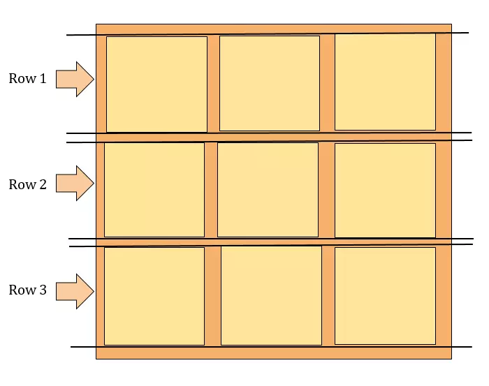 ¿Qué es CSS Grid? 9628_4