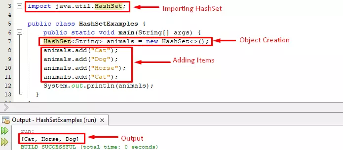 HashSet in Java