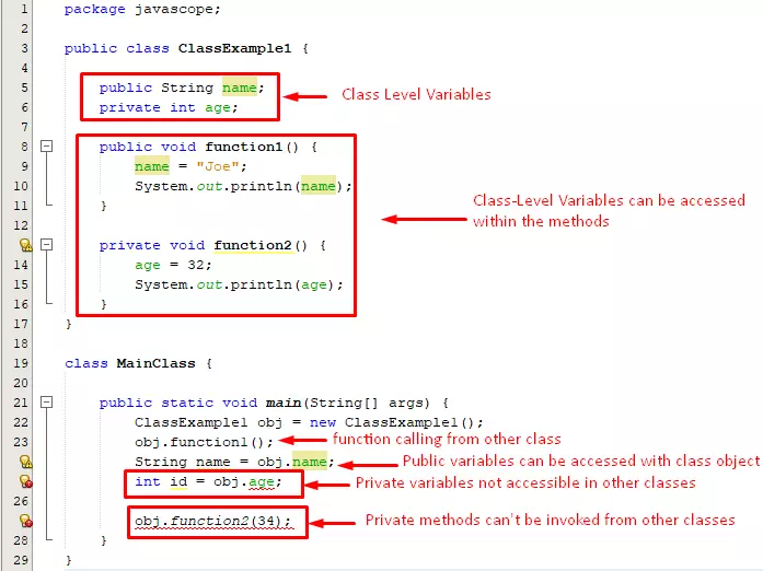 Опсег на променливи/методи во Java | Објаснето 9655_2