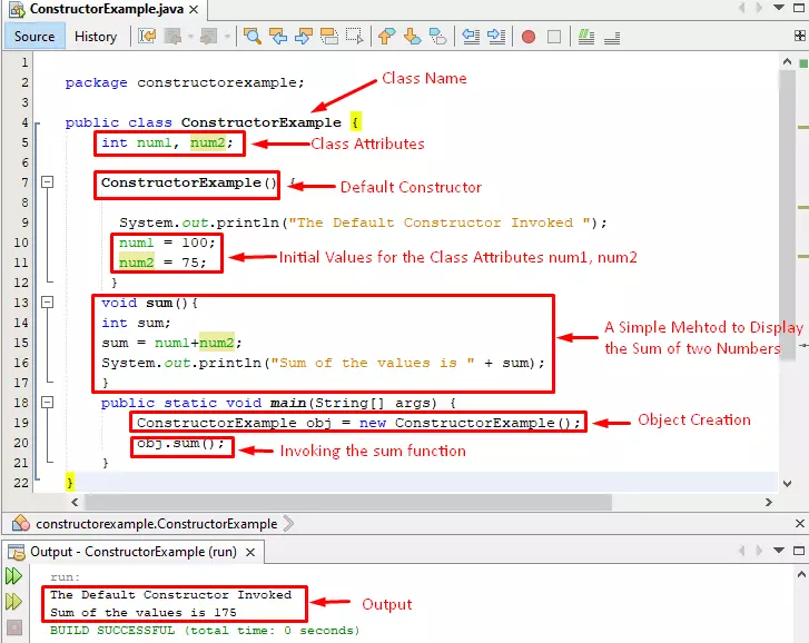 Avaker li Java | Diyar kirin 9660_3