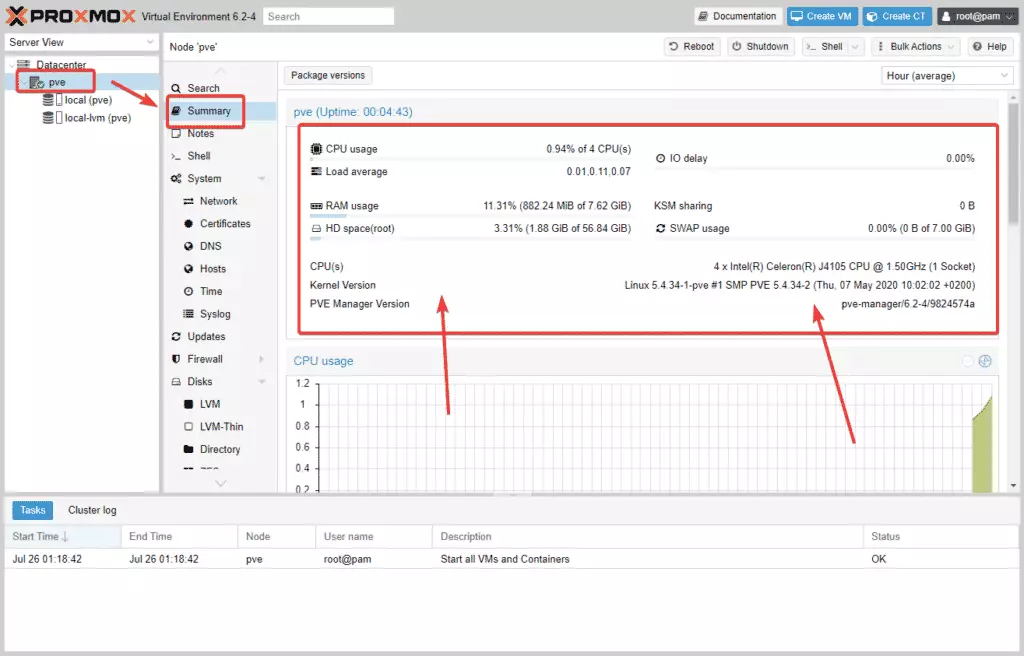 Kako namestiti Proxmox na mini računalnik Odyssey x86 9700_40