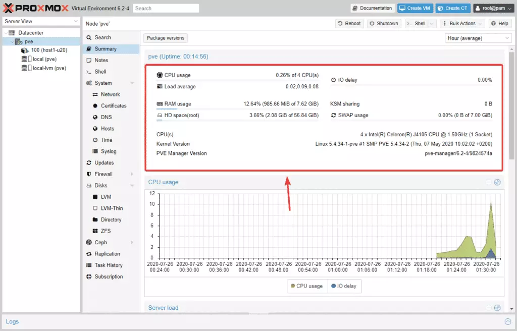 Ki jan yo enstale Proxmox sou Odyssey x86 Mini òdinatè 9700_66