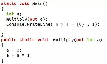 Graphical neeg siv interface, ntawv nyeem tau generated