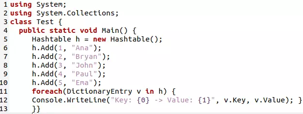 C # Hashtable 9778_1