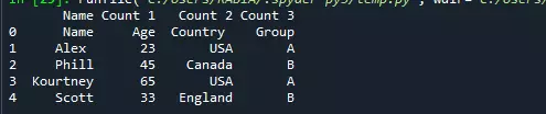 Pandas Read_csv Ilphróiseáil 9924_6