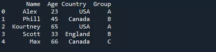 Pandas Read_csv Multiprocessing 9924_8