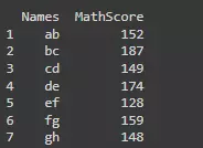 Cumulative Peresente Pandas 9925_9