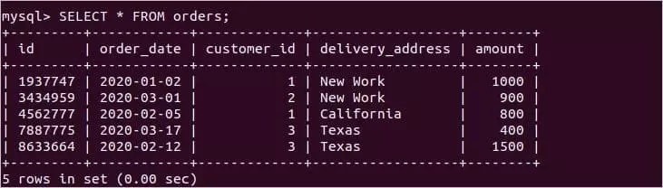 MySQL ব্যবহার করে বাম যোগ দিন 9954_2