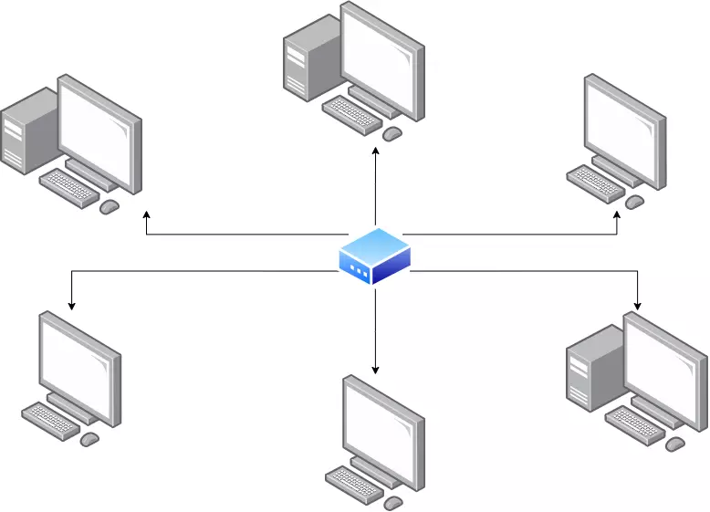 Onko Ethernet sama kuin Lan? 9956_2