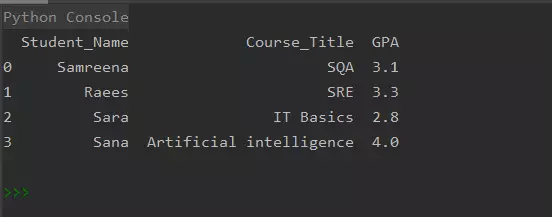 Jinsi ya kuunda Pandas DataFrame katika Python? 9987_2